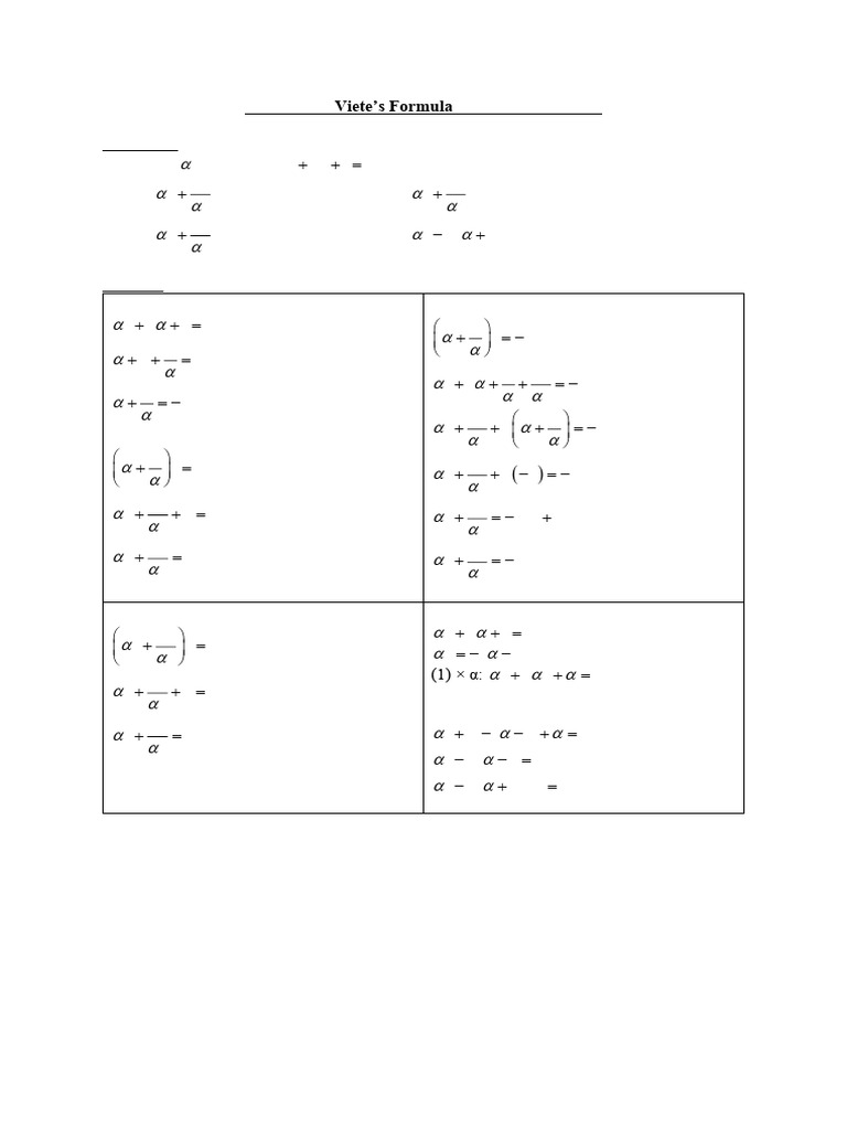 Viete's Formula Extension Solutions | PDF | Number Theory | Elementary ...