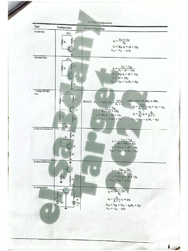 BJT Bias Configuration | PDF