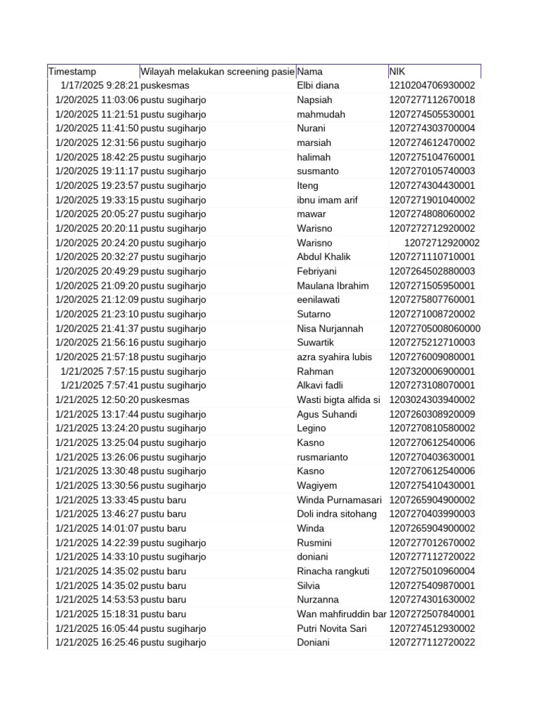 FORMULIR SKRINING HIPERTENSI (Jawaban) | PDF