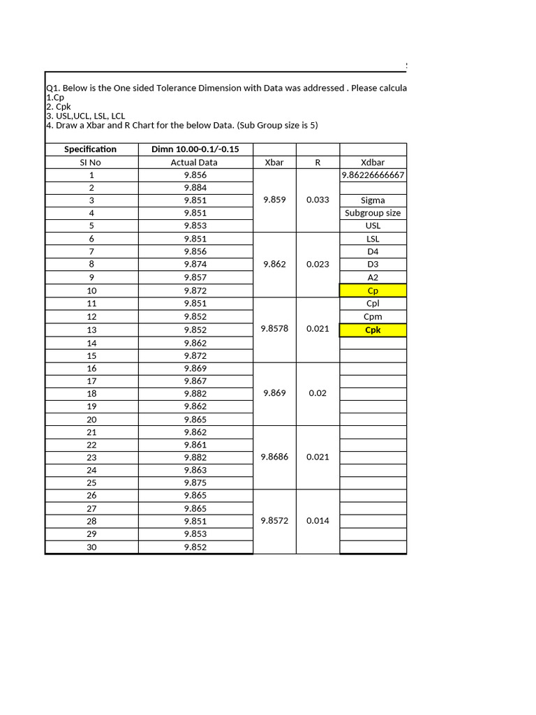 SPC Calculations for One-Sided Tolerance | PDF