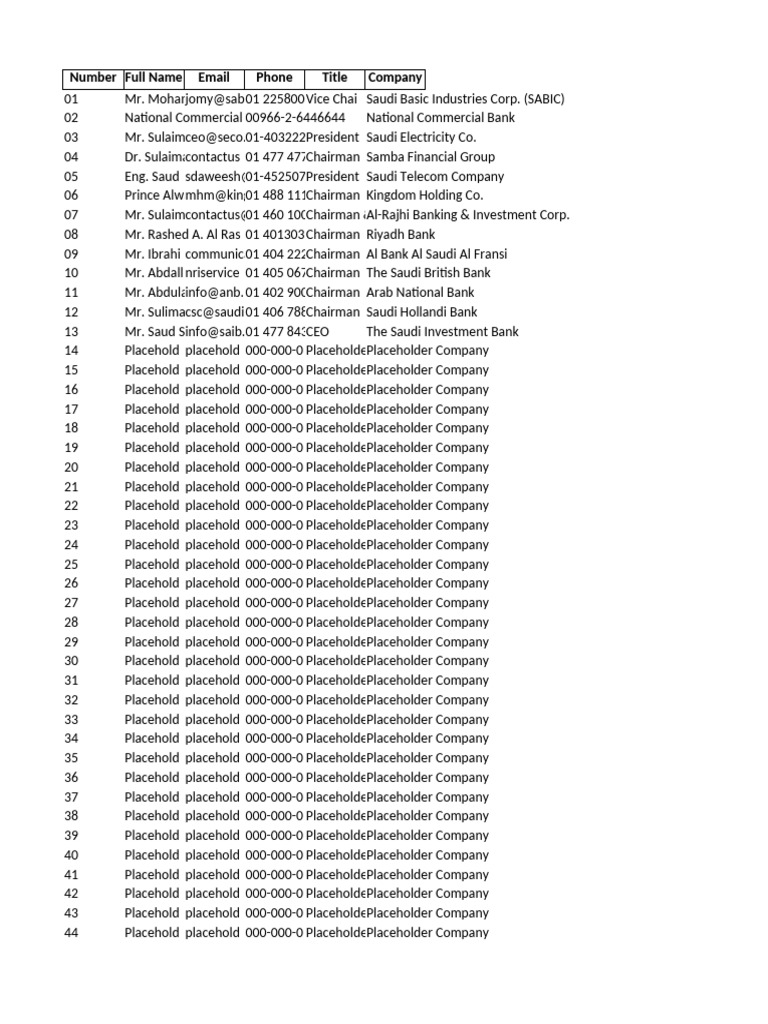 Saudi Arabia Company Contact List | PDF | Banking | Riyadh
