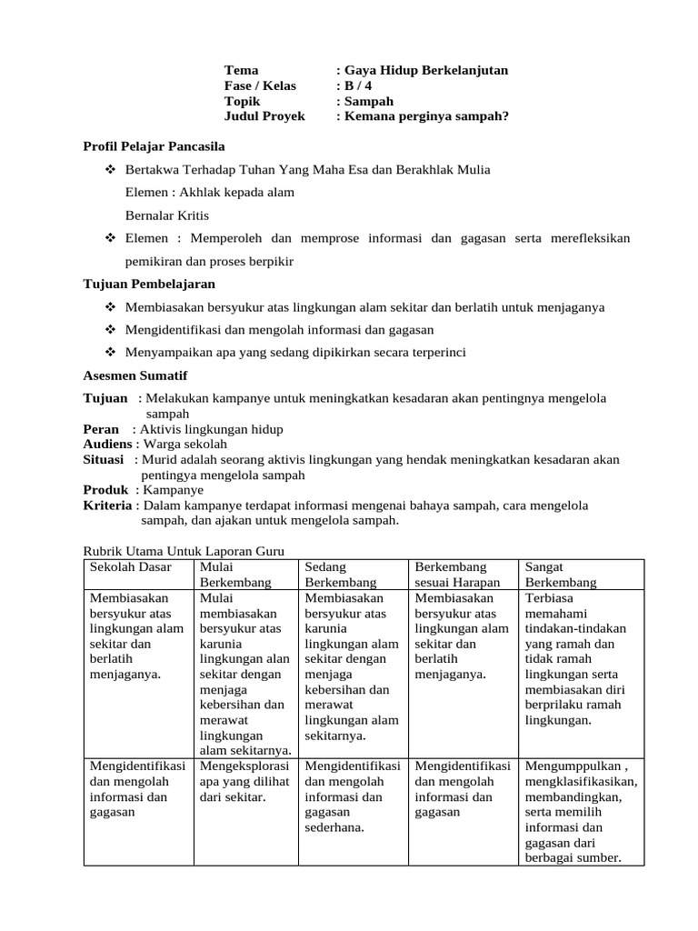 MODUL P5 KELAS 4 - Semester 2 | PDF