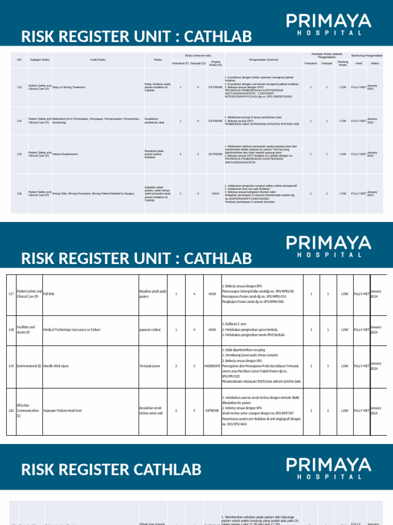 FORMAT QUALITY WALL CATHLAB | PDF
