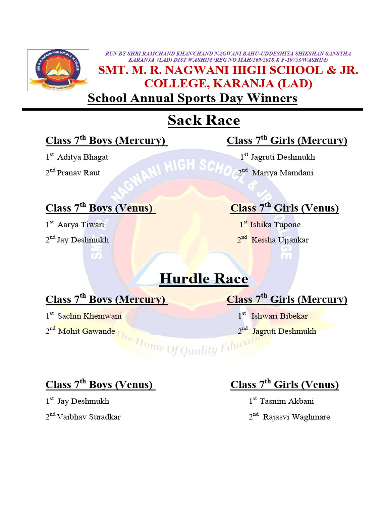School Annual Sports Day Winners_Std 7th | PDF
