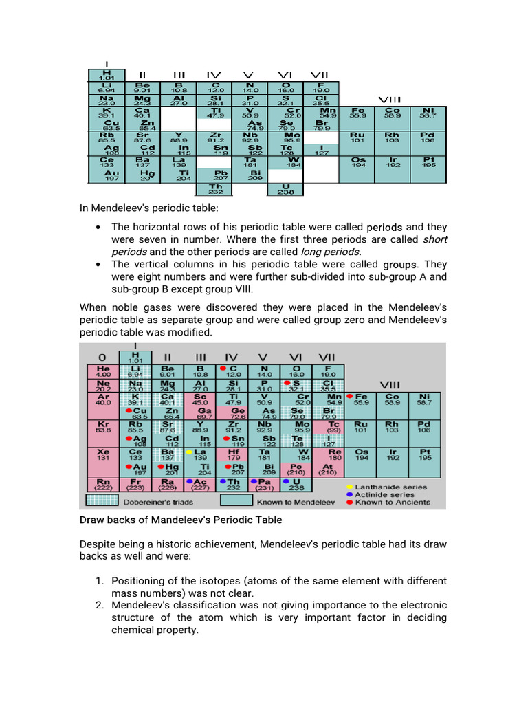 CHEMISTRY LESSON 3 FII | PDF