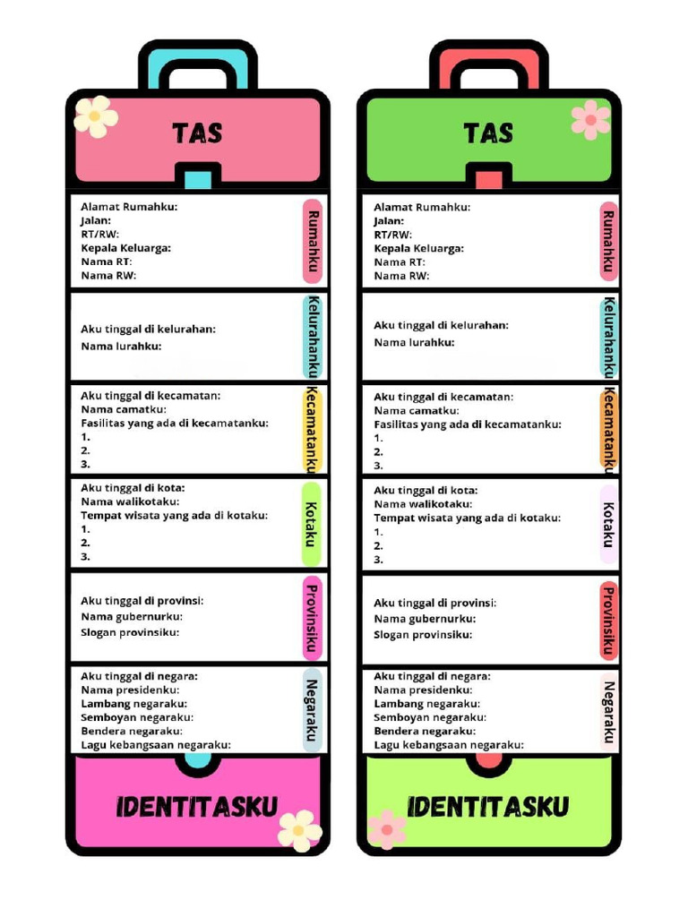 Identitas Diri | PDF
