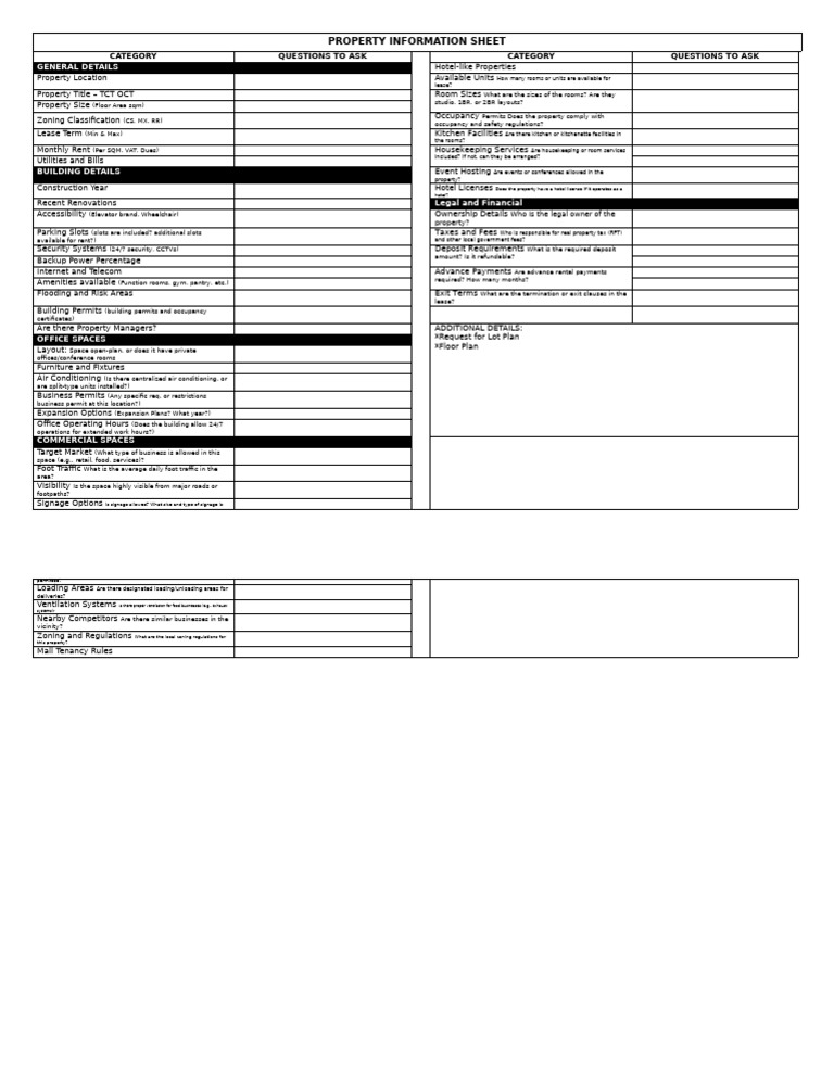 Property Information Overview | PDF