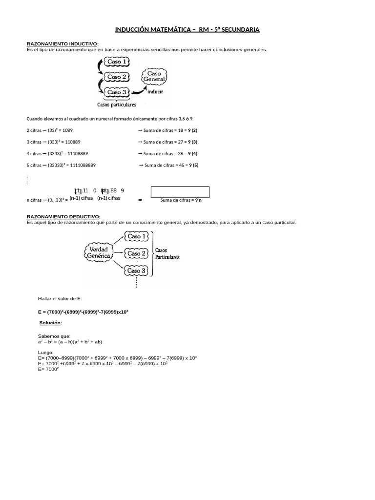 Sem05 - RM 5° Sec - Inducción Matemática | PDF | Lógica | Razonamiento