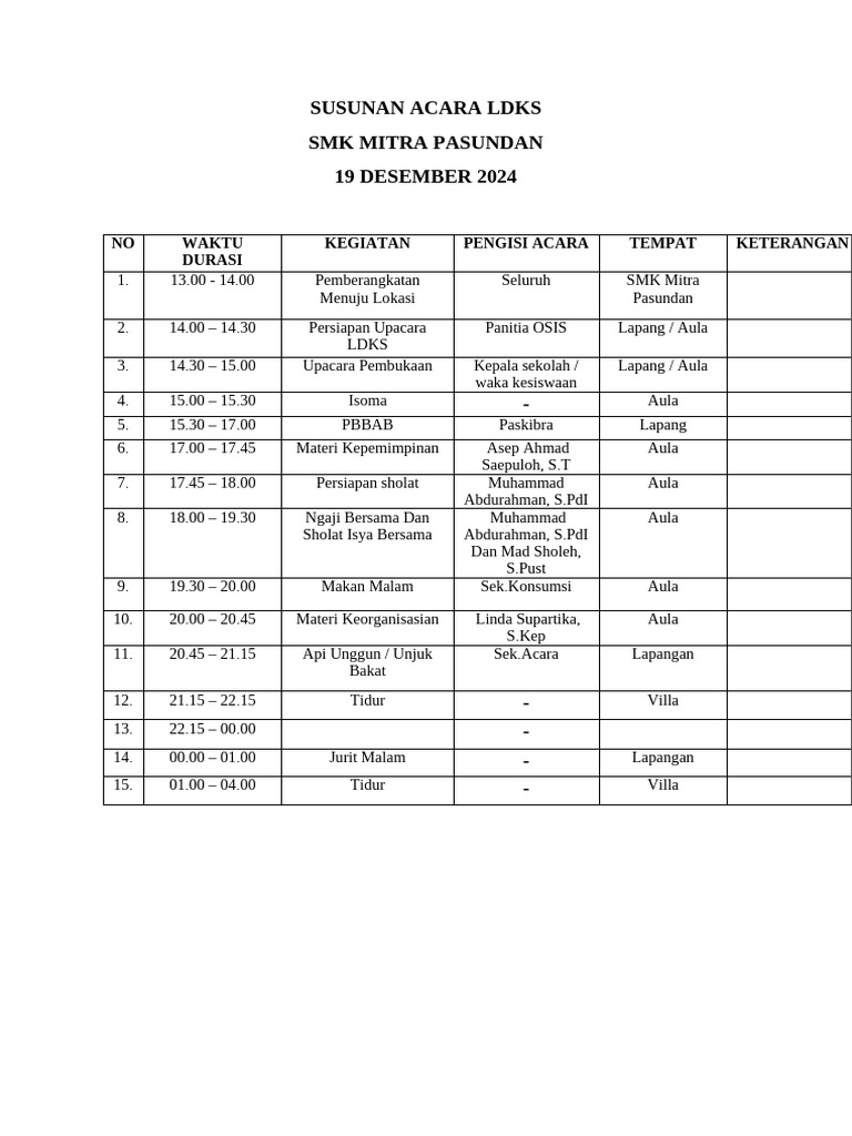 SUSUNAN ACARA LDKS | PDF