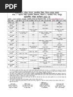 Rajasthan Saman Pariksha Time Table 2023 | PDF