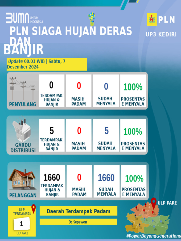 Force Majure ULP Pare_6!12!2024 | PDF