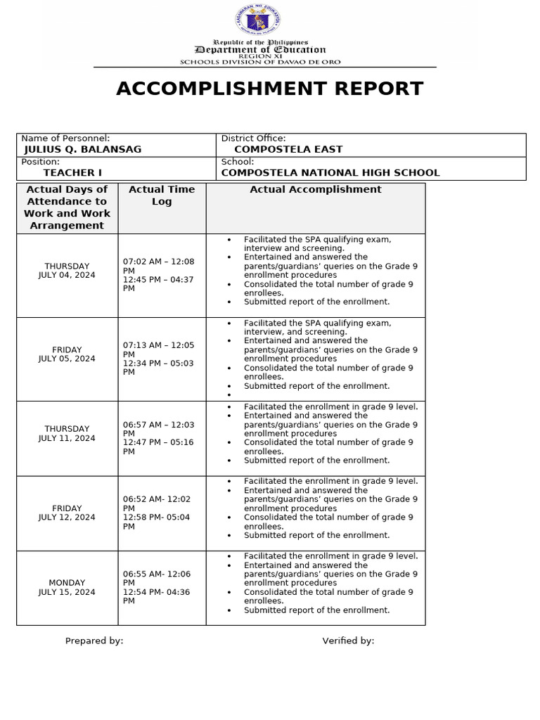 Grade 9 Enrollment Accomplishment Report | PDF