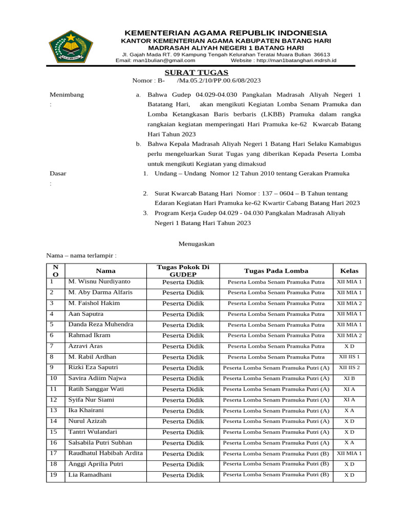 Surat Tugas Pramuka | PDF