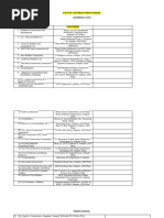 Sample Manpower List | PDF