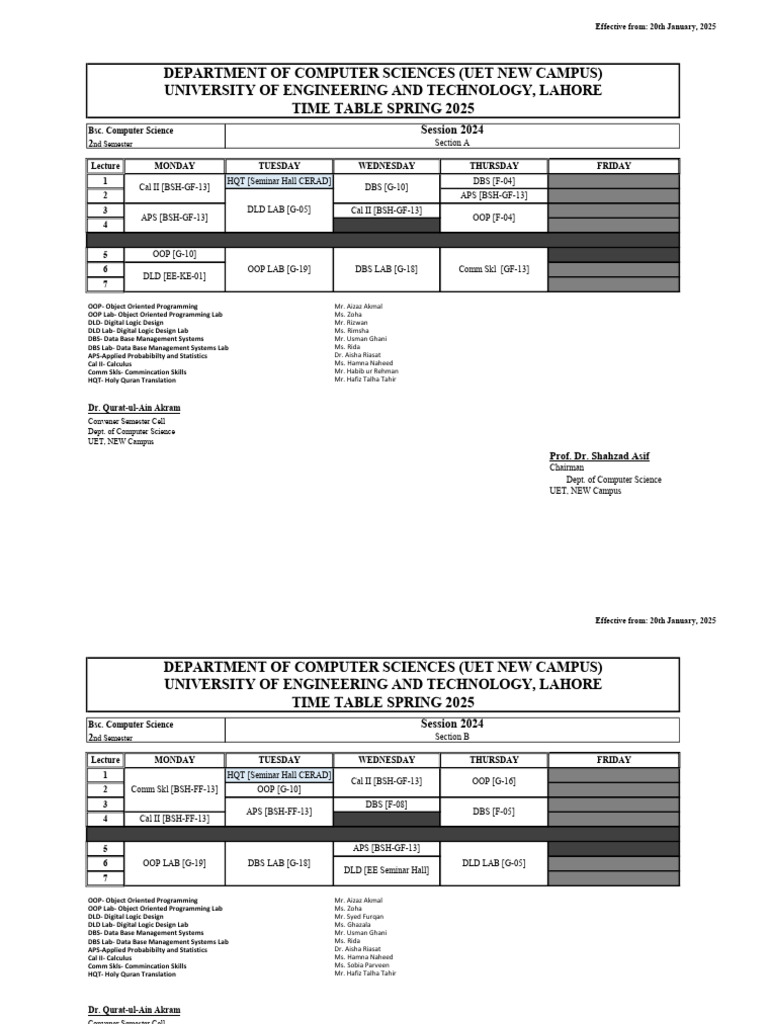 TimeTable Department of Computer Science New Campus-Spring 2025 3.0 | PDF | Computer Science ...
