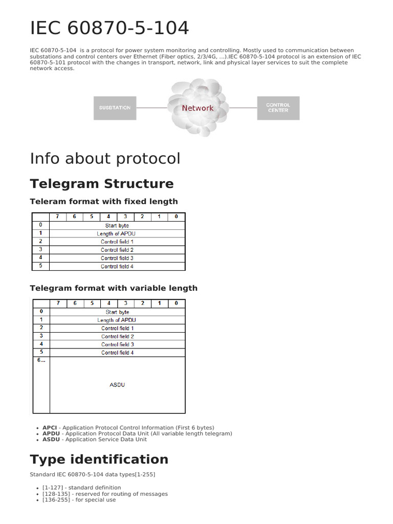 iec-60870-5-104 | PDF | Computer Network | Network Protocols