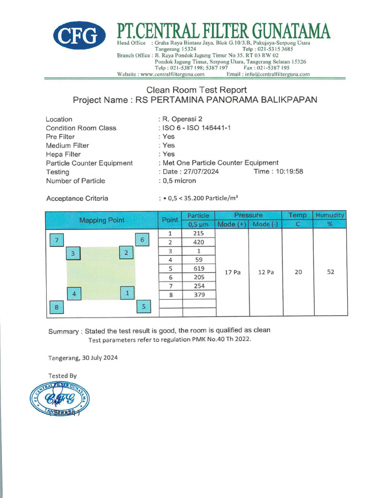 Cleam Room Test Report | PDF