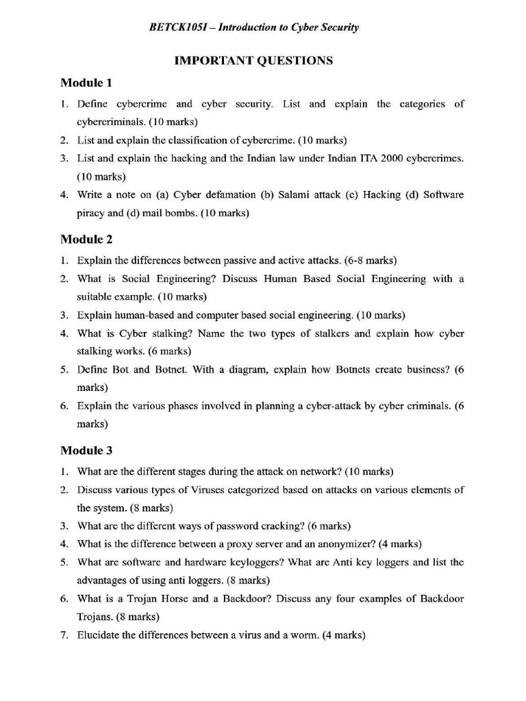 Important Questions of Cyber Security | PDF