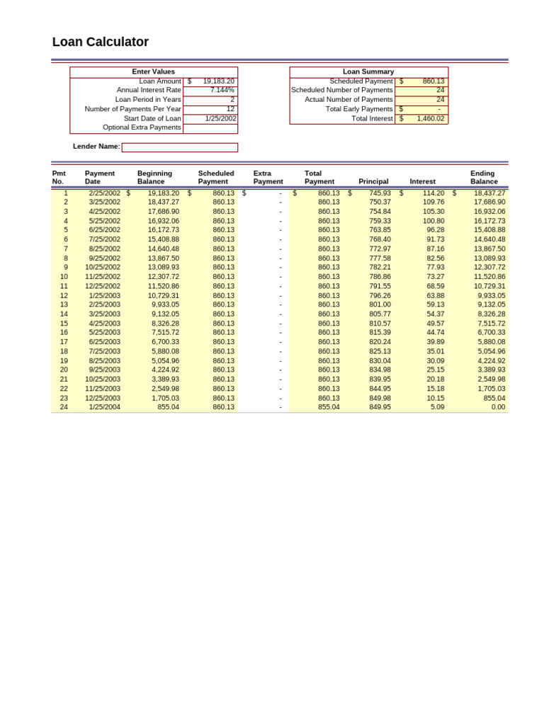Amortization_Schedule | PDF | Loans | Interest