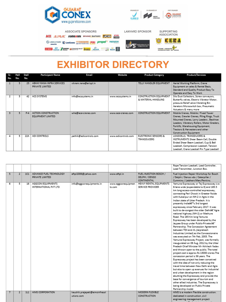 Exhibitor Directory for Construction Equipment | PDF | Crane (Machine ...
