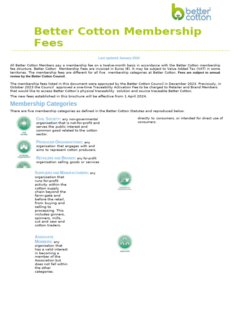 Better Cotton Membership Fees | PDF | Economies | Business