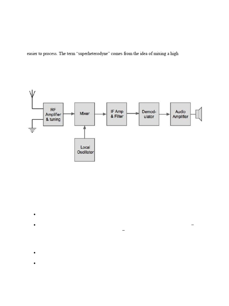 Superheterodyne radio reciever | PDF | Frequency Modulation | Electronics