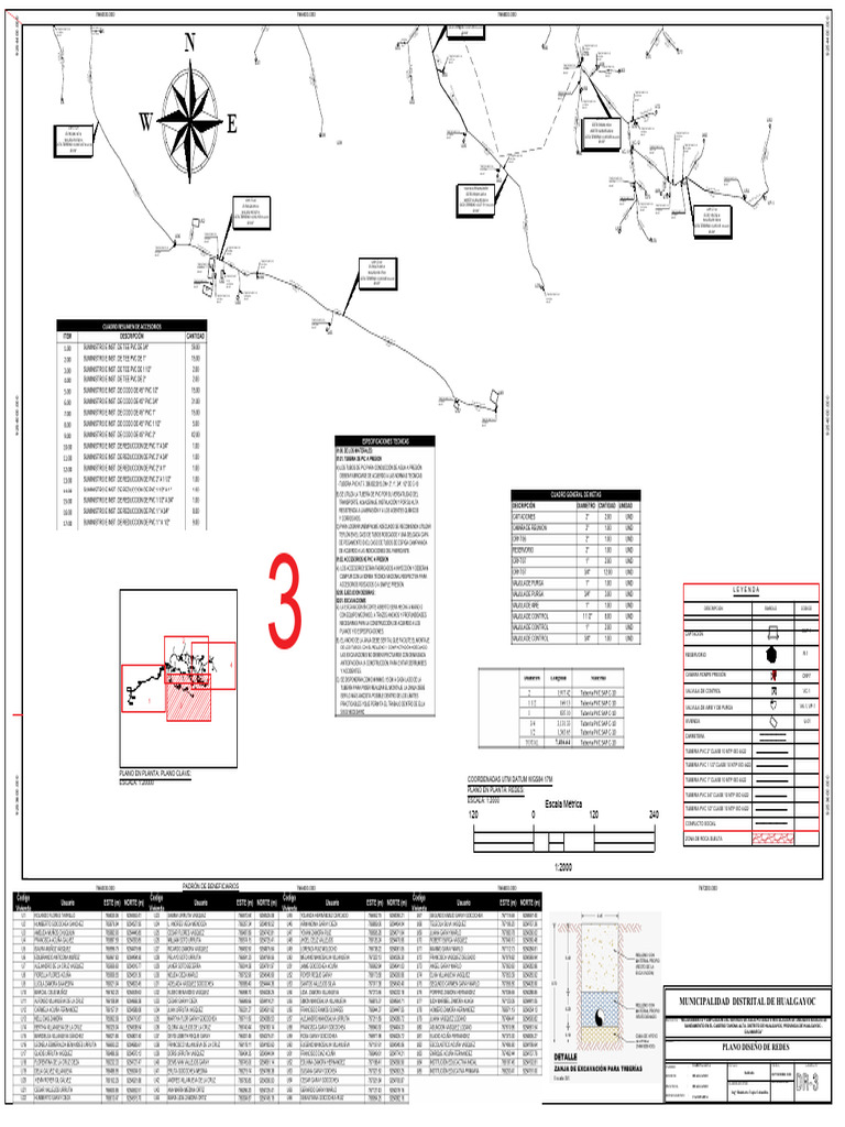 Plano - Sap - Tahona Alta - Ok-A3 | PDF