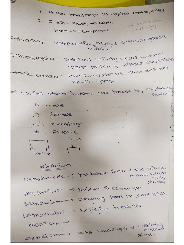 Anthro Terms | PDF