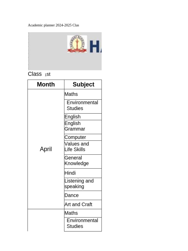 2024-2025 Academic Planner for Class 1 | PDF | English Language ...