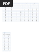 Schedule 80 Pipe Dimensions Chart | PDF | Pipe (Fluid Conveyance)
