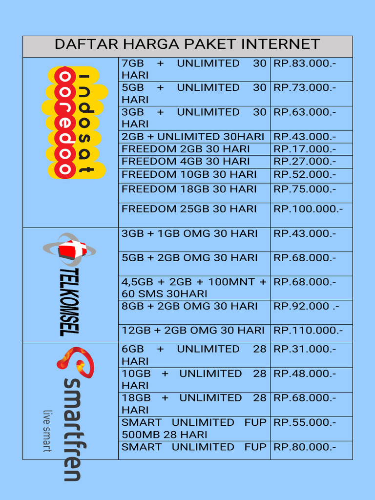 Daftar Harga Paket Internet 30 Hari | PDF