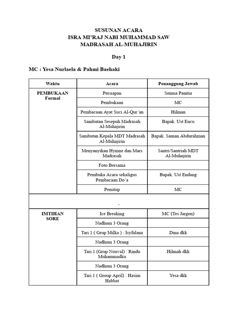 Susunan Acara Isra Mi’raj | PDF