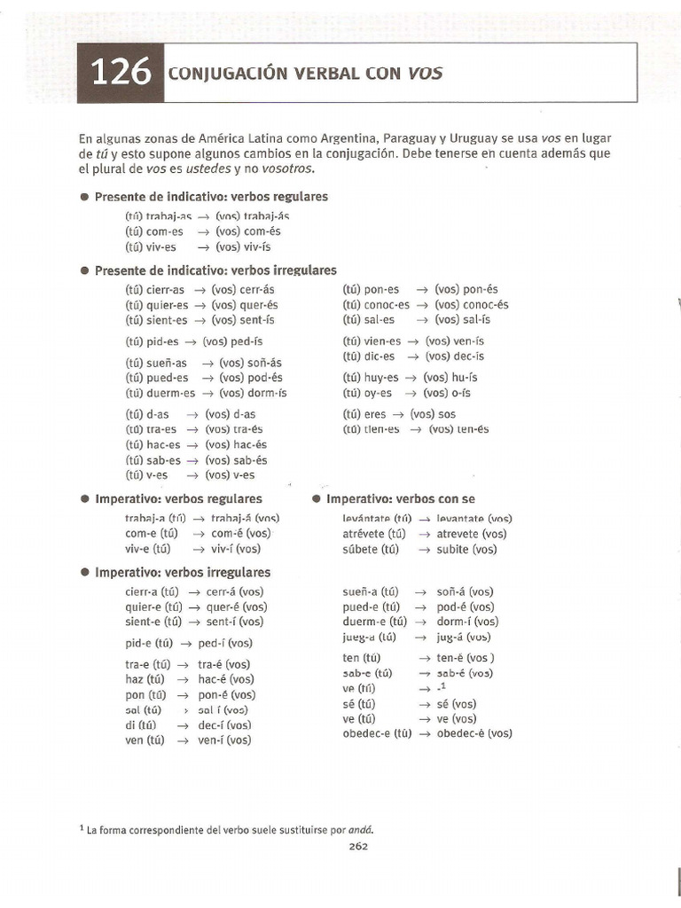 Voseo - A1 - B2 - Explicación Sin Ejercicios | PDF
