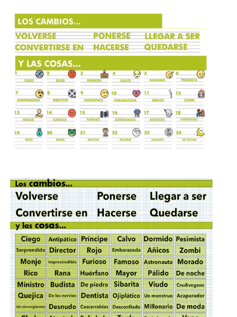 Juego para Clase de Español - Nivel B2 | PDF