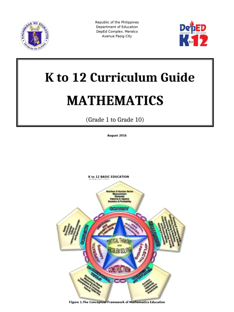 Math CG With Tagged Math Equipment | PDF | Equations | Area