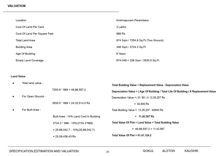 Land and Building Valuation Summary | PDF