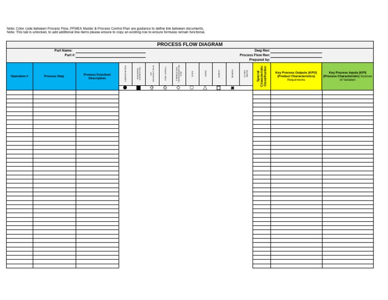 E3 PFD | PDF | Computer Programming | Computer Engineering