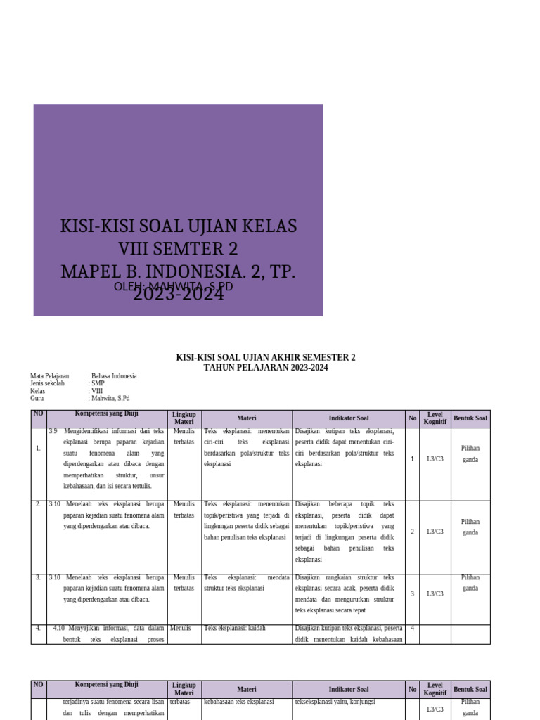 Kisi Kisi Soal Ujian Bahasa Indonesia Viii Pdf