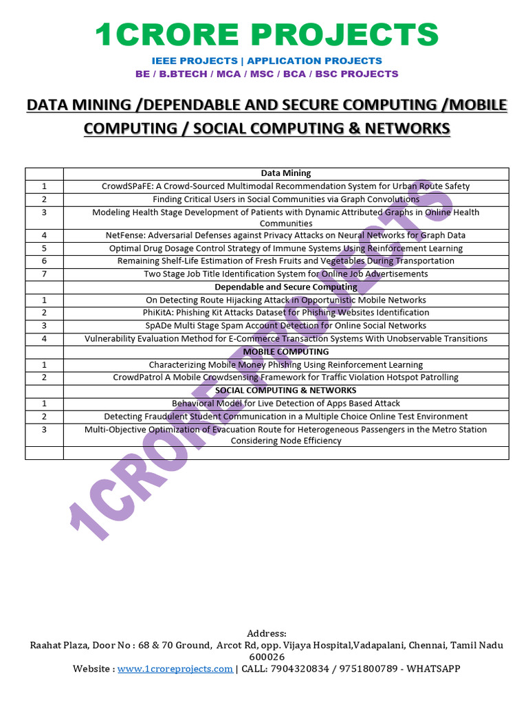 8.DATA-MINING-DEPENDABLE-SECURE-COMPUTING-MOBILE-COMPUTING-SOCIAL ... 8.DATA-MINING-DEPENDABLE-SECURE-COMPUTING-MOBILE-COMPUTING-SOCIAL ...
