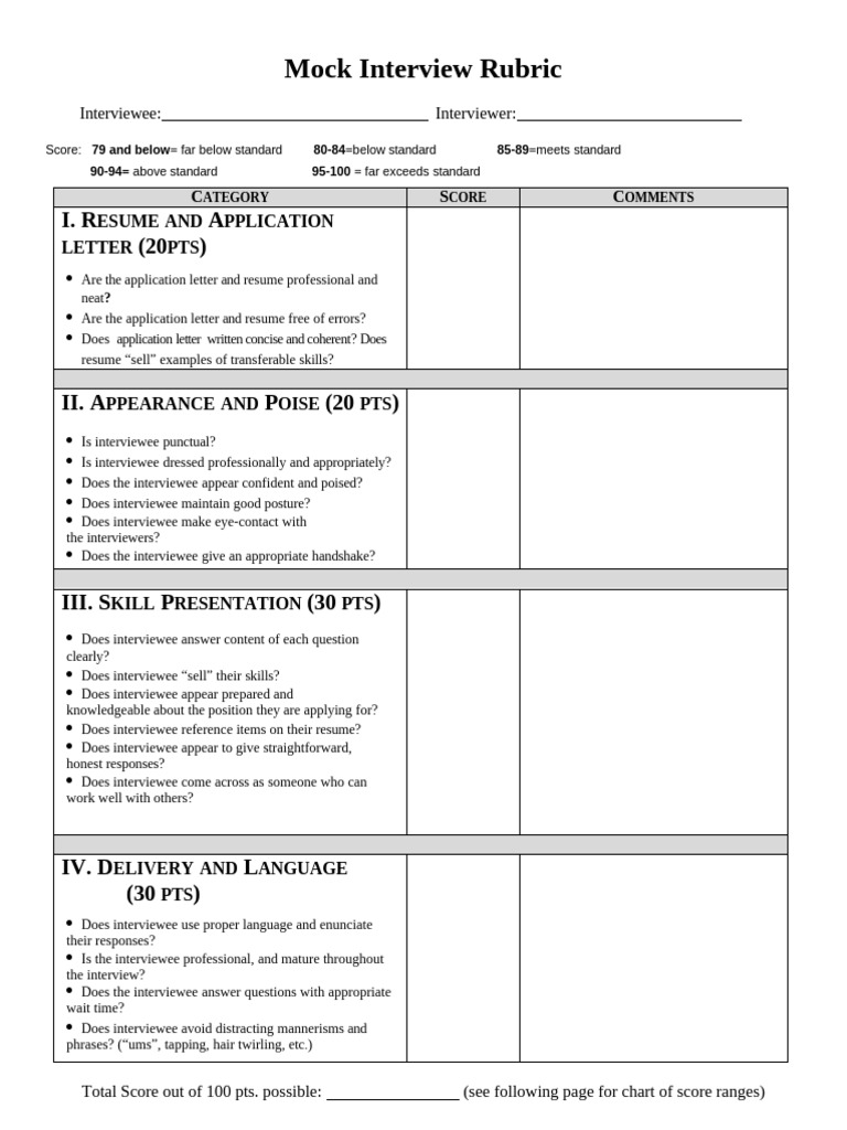 mock interview rubric 2.0 | PDF | Communication | Human Communication