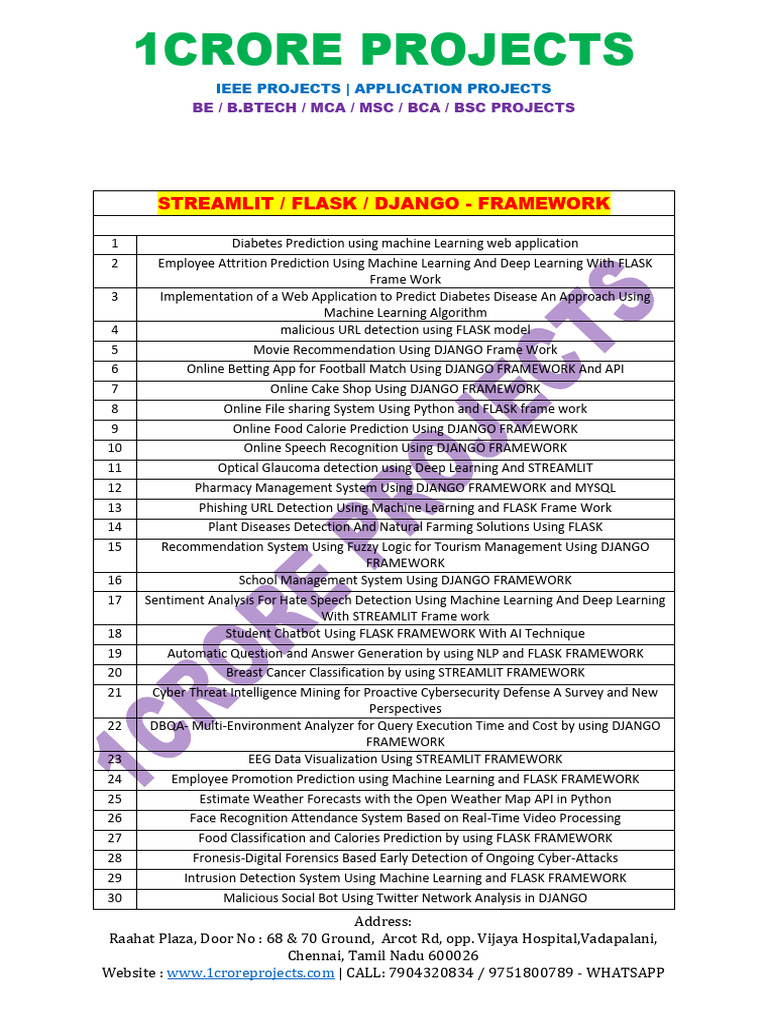 STREAMLIT-FLASK-DJANGO-FRAMEWORK | PDF | Machine Learning | Deep Learning