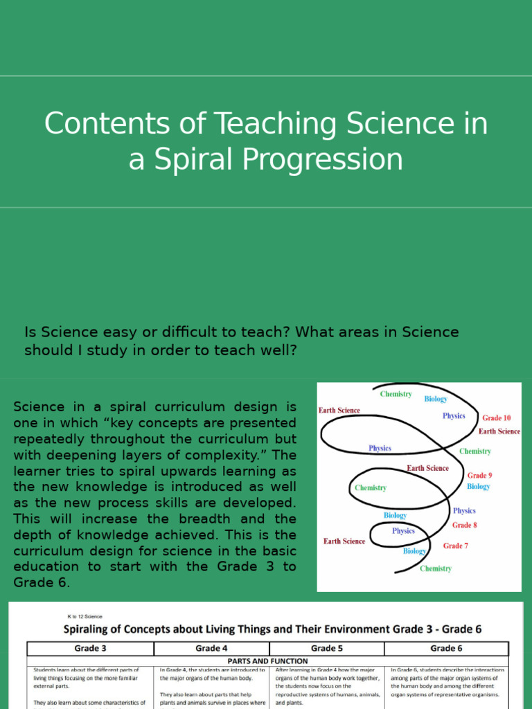 Teaching Science: Spiral Curriculum Guide | PDF | Inquiry Based ...