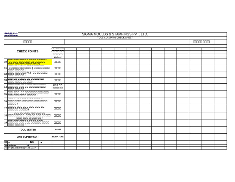 Die Clamping Check Sheet | PDF