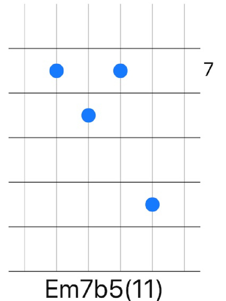 Beautiful Love Chords | PDF