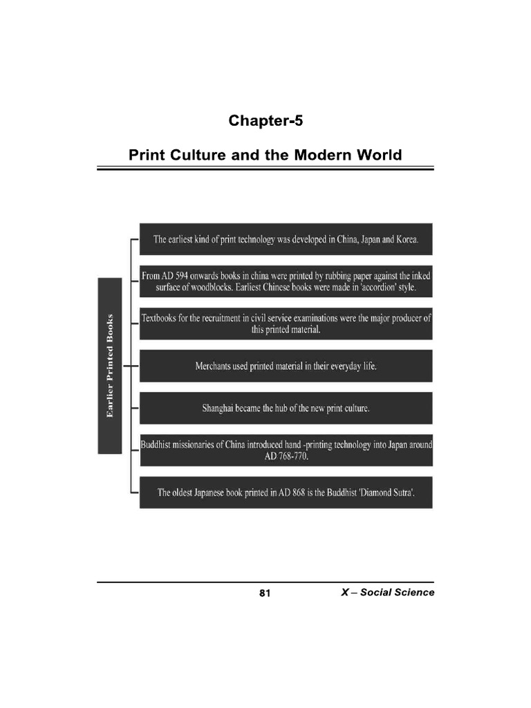 Print Culture | PDF