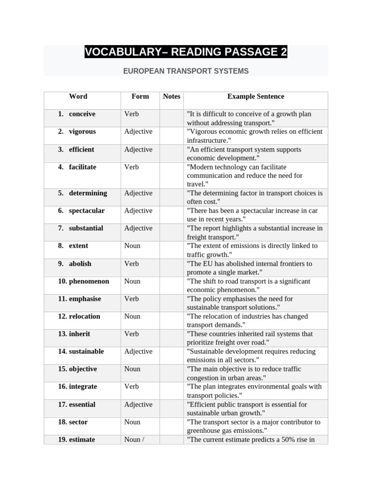 Vocabulary Test - Reading Passage 2 | PDF | Leaf | Transport