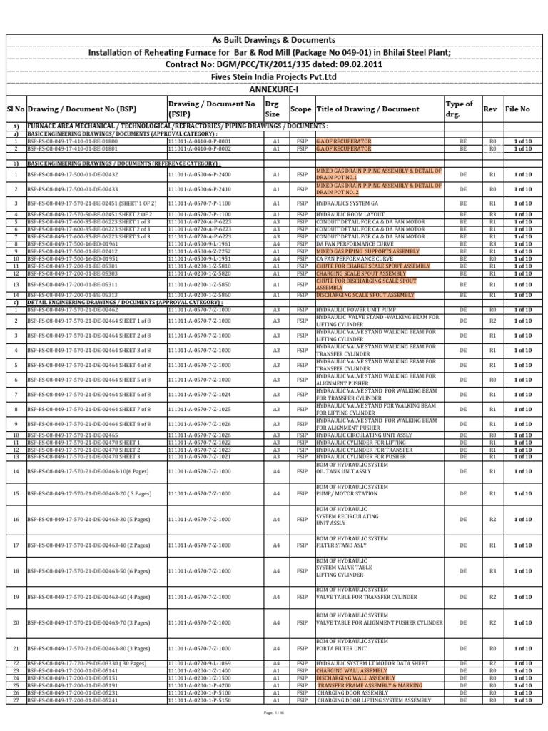 As Built Drg List (FSIP ) _FINAL | PDF | Pipe (Fluid Conveyance ...