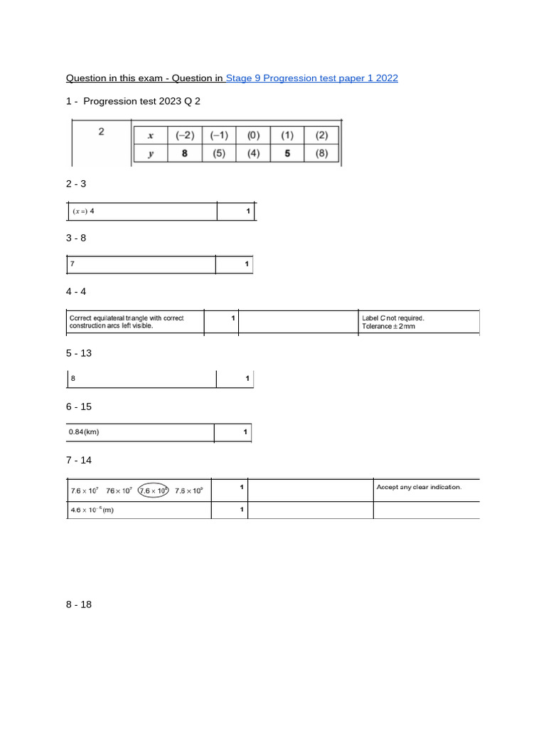 Mark Scheme G9 Maths Semester 1 End of Term Exam | PDF