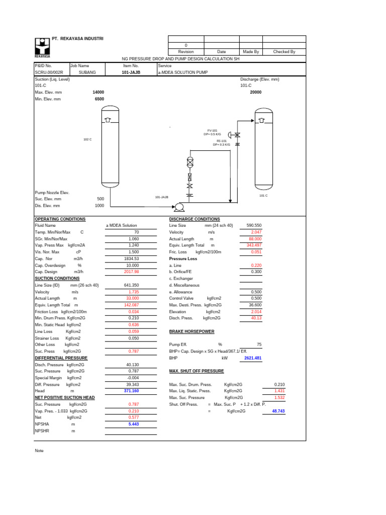 Pump Calculation | PDF | Pump | Pipe (Fluid Conveyance)