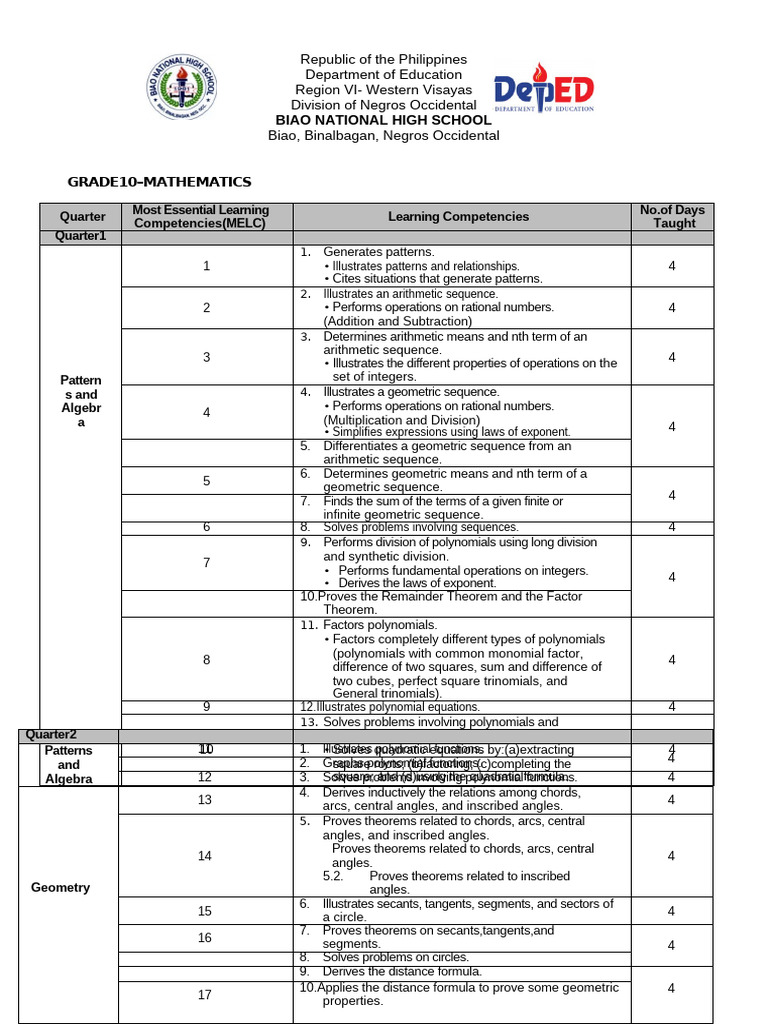 BOW MATH 10 | PDF | Circle | Factorization
